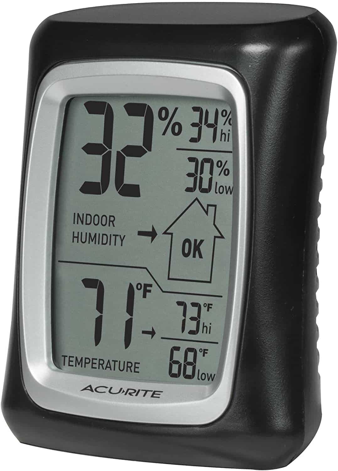 Top 12 Best Indoor Hygrometers - IndoorBreathing